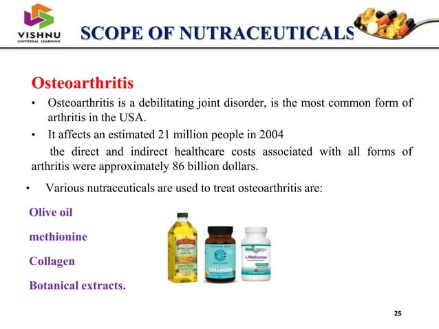 Scope of Nutraceuticals | PPTX | Herbs and Supplements | Alternative Medicine