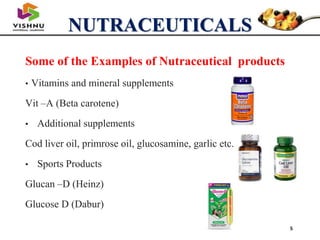 Scope of Nutraceuticals | PPTX