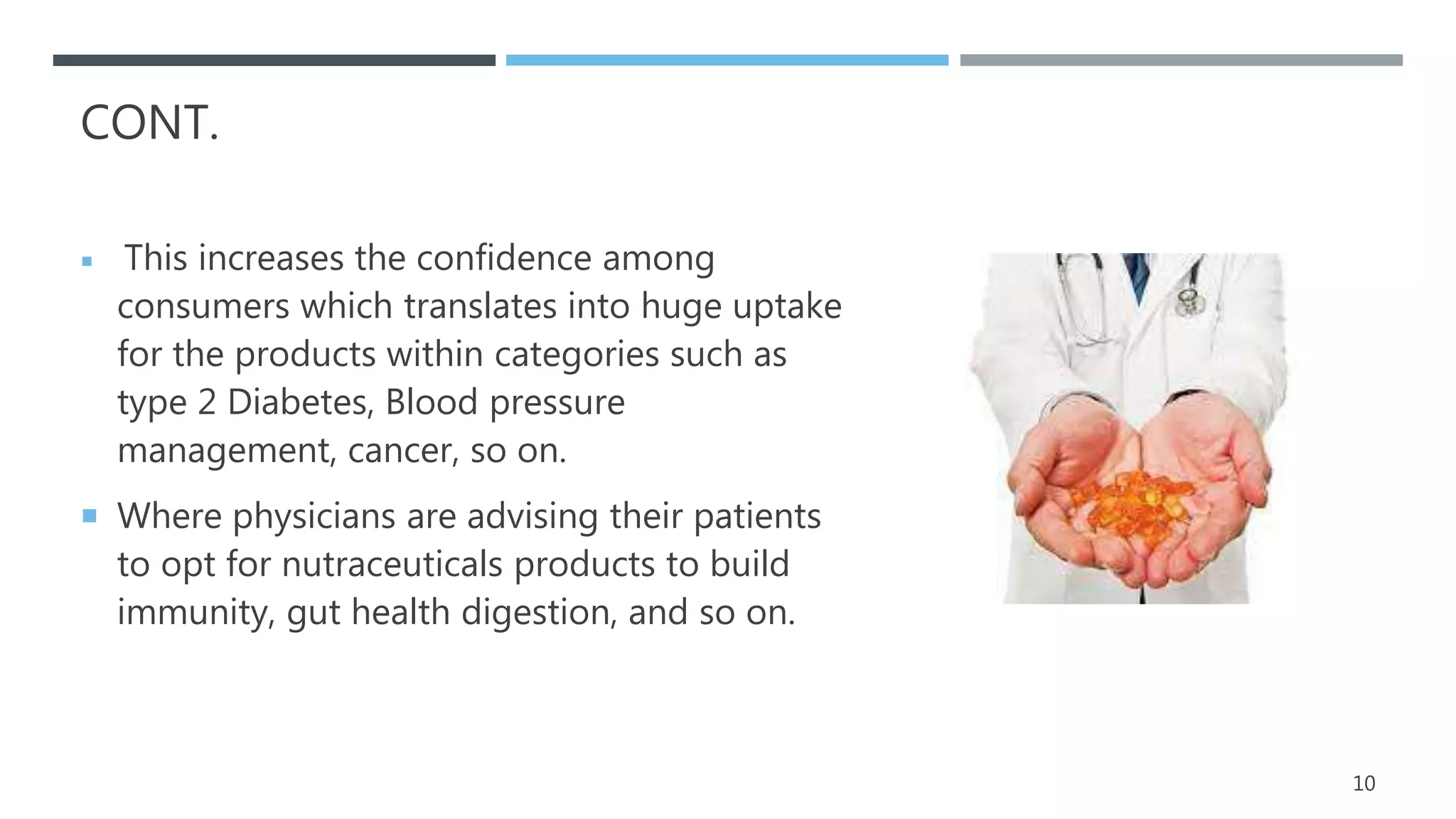 Nutraceuticals (Durgashree).pptx