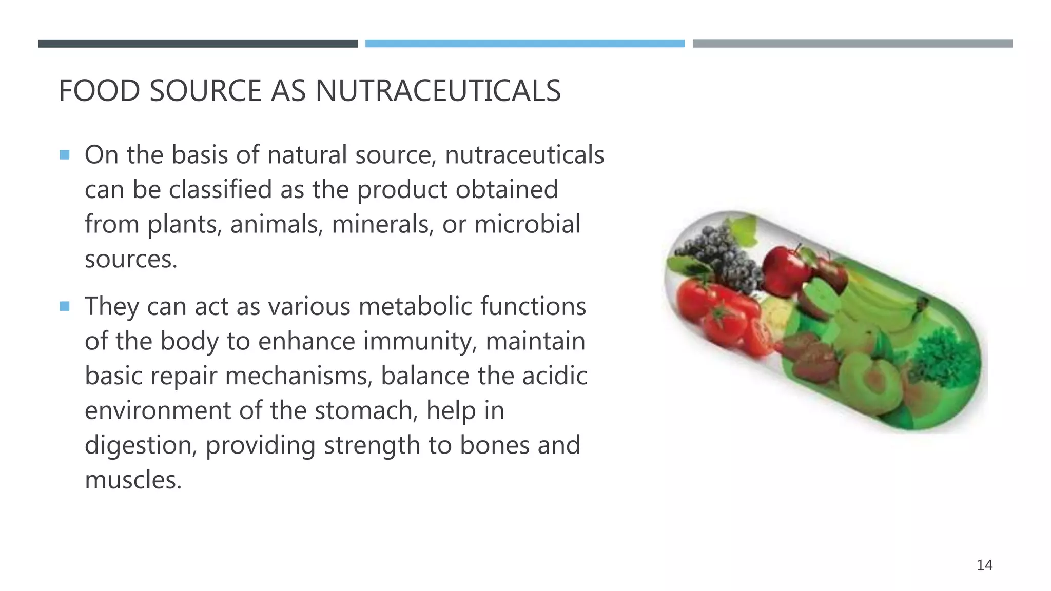 Nutraceuticals (Durgashree).pptx | Herbs and Supplements | Alternative Medicine