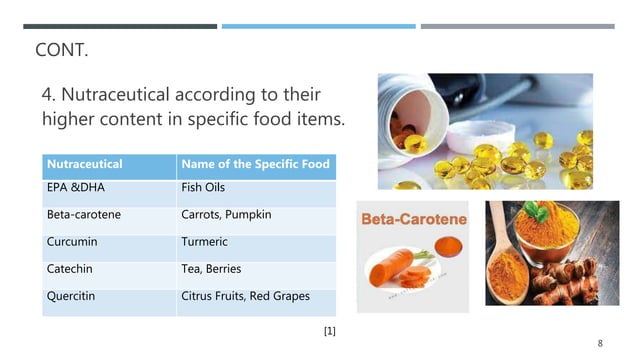 Nutraceuticals (Durgashree).pptx | Herbs and Supplements | Alternative Medicine