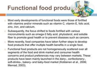 Development of Nutraceuticals & functional foods | PPTX