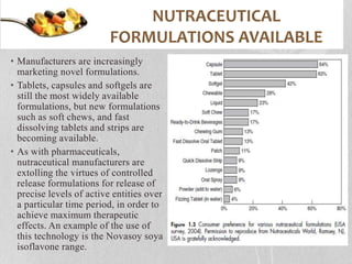 Development of Nutraceuticals & functional foods | PPTX