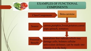 Nutraceuticals & functional foods | PPT