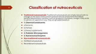 Nutraceuticals ppt.pdf by Nitisha Tandon | PDF