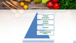 Nutraceuticals ppt (1) | PPTX