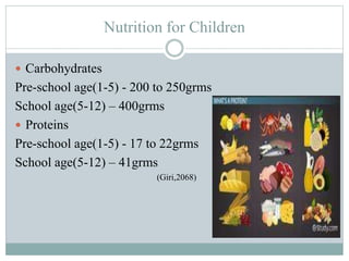 Nutrition in Infancy & Childhood PPTs for Health Education. | PPTX