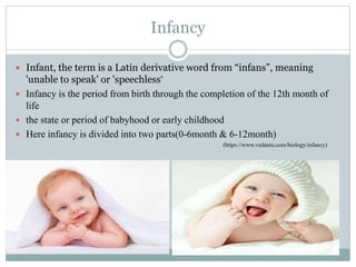 Nutrition in Infancy & Childhood PPTs for Health Education. | PPTX