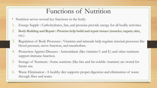 nutri-definition-and-concepts_1.pptx nutrition and dietetics | PPTX