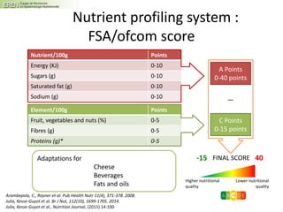 NordCoLa-seminar: Chantal Julia - Food labelling as a tool of public ...