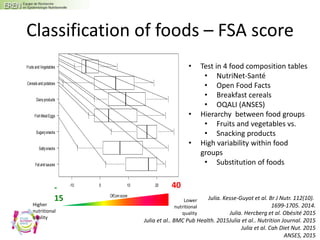 NordCoLa-seminar: Chantal Julia - Food labelling as a tool of public ...