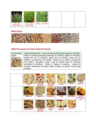 Rural Milletpreneurial Oriented Low Cost Stable Nutrition Rich Food ...