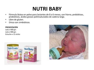 Nutribaby | PPTX