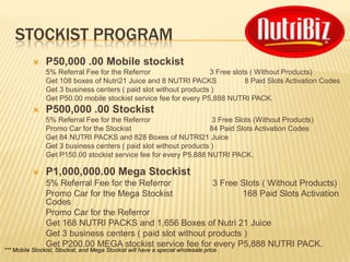 Nutribiz Marketing Plan | PPT