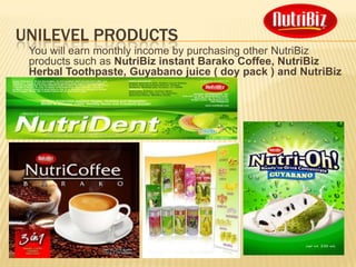 Nutribiz Marketing Plan | PPT