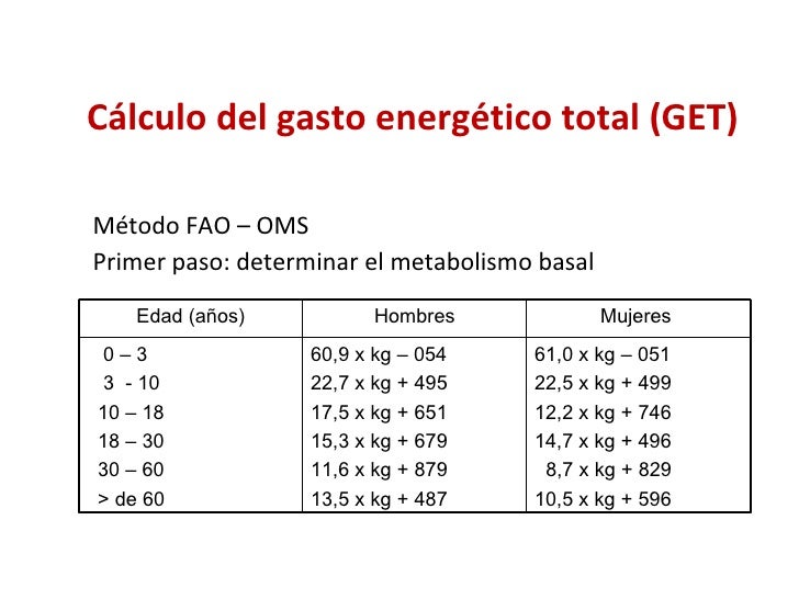 Nutrici%f3n y deporte