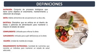 LA NUTRICIÓN COMO PROCESO Nutrición clínica y Dietoterapia | PPTX