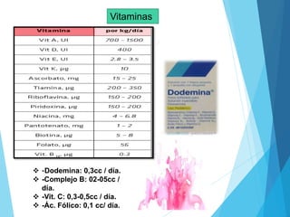 nutrición Parenteral Keibelyn nutricion.pptx