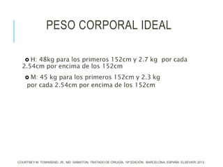 Nutricion del paciente quirurgico | PPTX