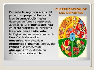Nutricion en el deporte. Lic. Marcia Guzmán. NUTRICIONISTA. Cochabamba ...