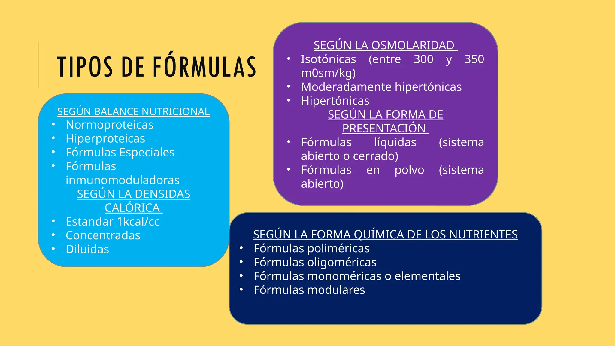 Tipos de Nutrición Enteral en enfermeria | PPTX