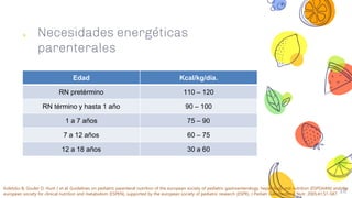 Nutricion parenteral | PPTX