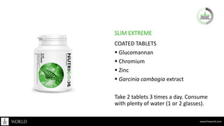 Nutricode | PPTX