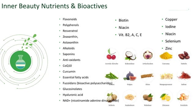 Nutricosmetics and Beauty-from-Within. Consumer-centric innovation | PPTX