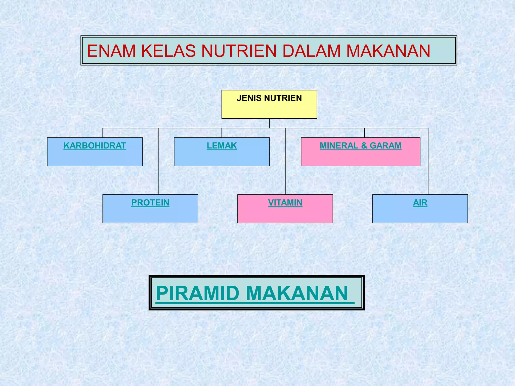 Nutrien.ppt