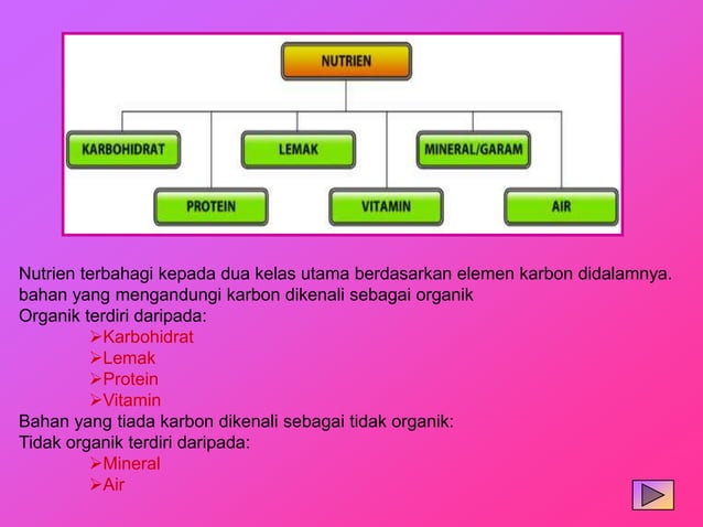 Nutrien.ppt