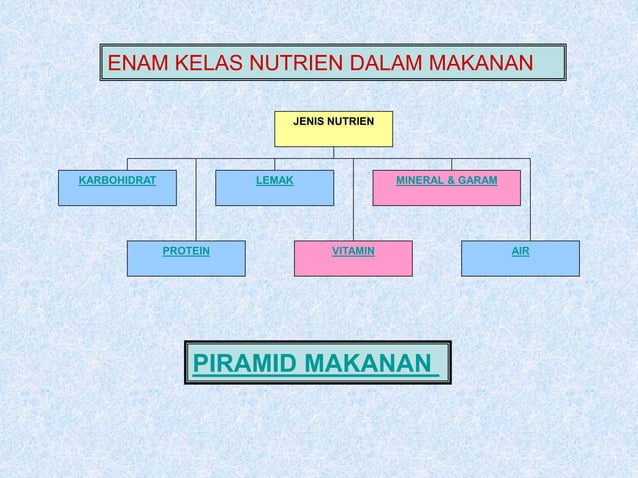 Nutrien.ppt