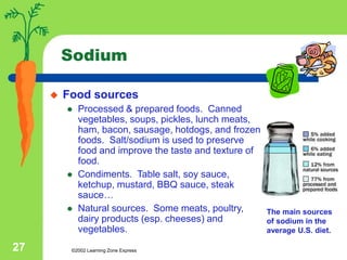 Nutrient Basics | PPT