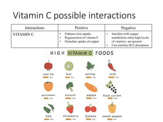 Water Soluble Vitamins and Nutrient -nutrient interaction | PPTX