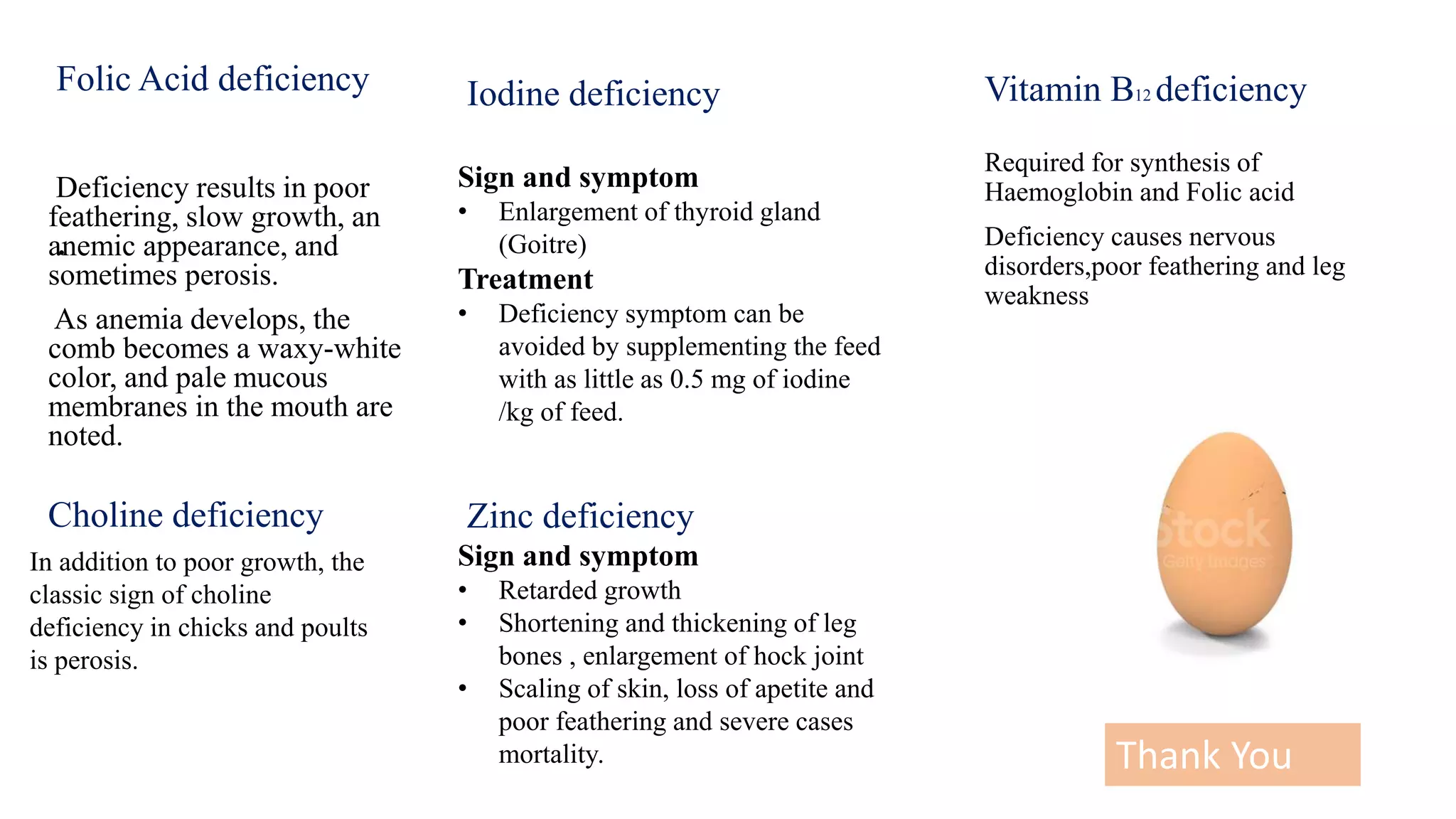 NUTRIENT DEFICIENCIES IN POULTRY-5.pptx