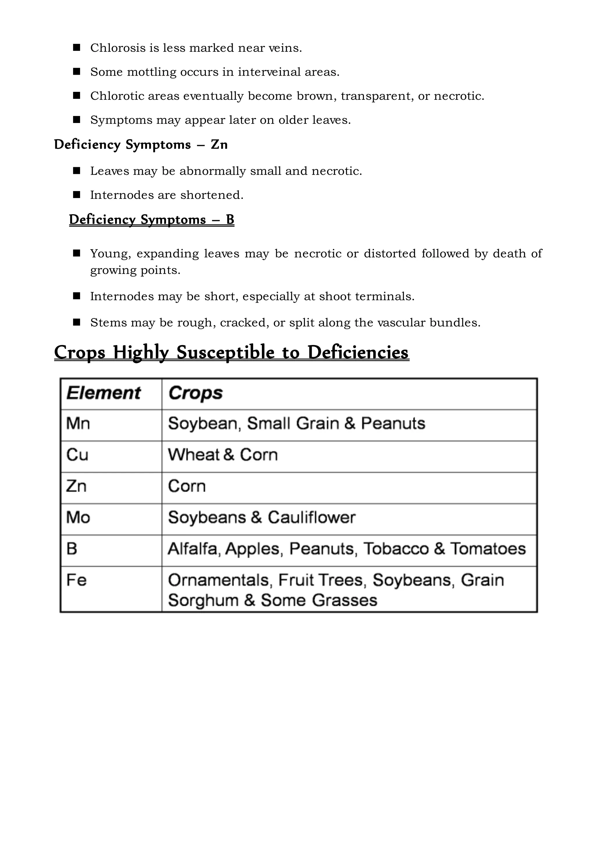 Nutrient deficiency in Plants | DOCX