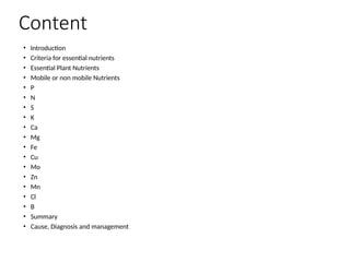 Nutrient deficiency and symptoms in plants | PPT