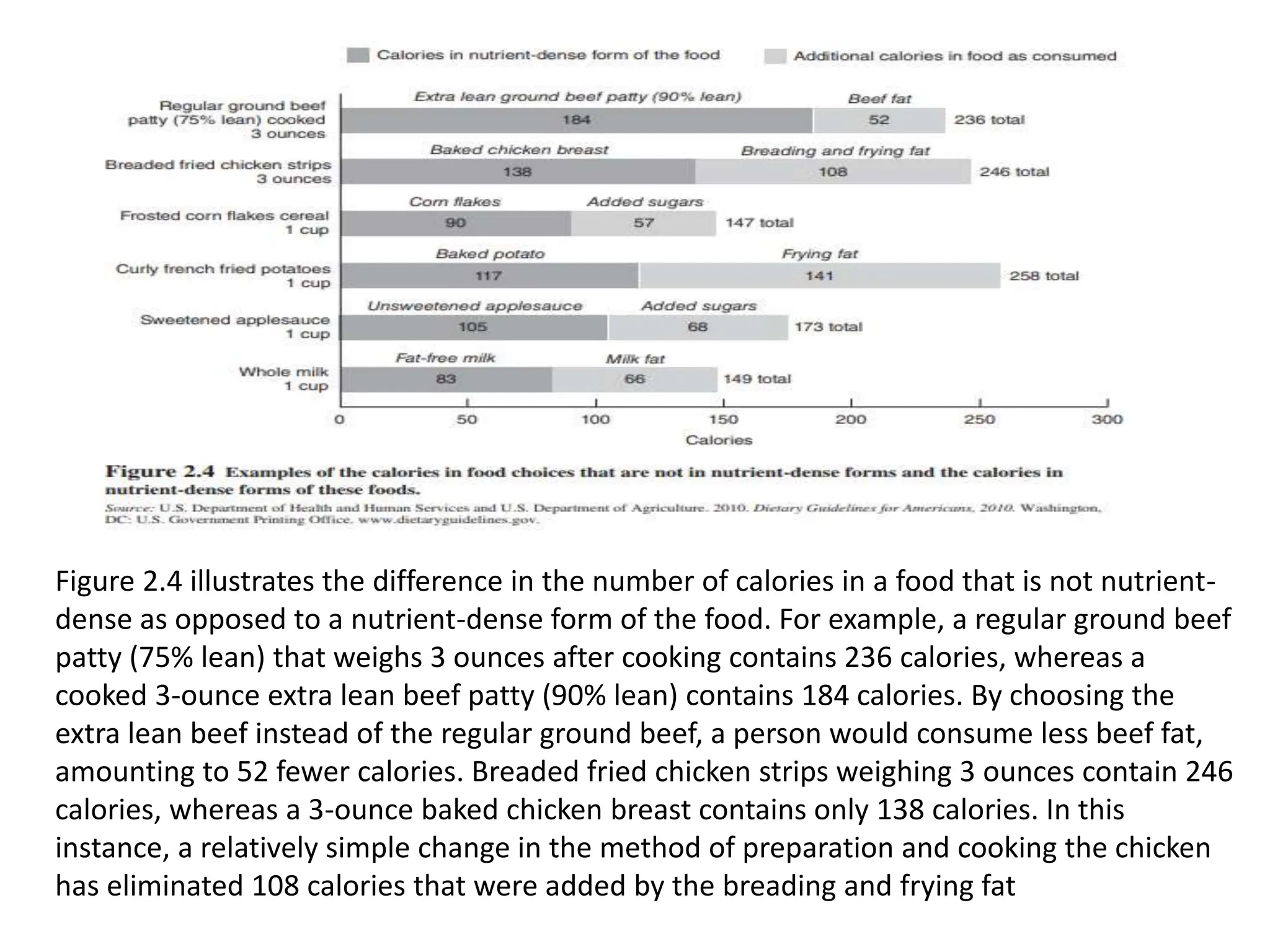 Nutrient mmmmmmmmmmmmmmmmmmmdensity.pptx