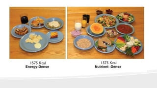 Nutrient Density health and nutrition perspective | PPTX