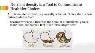 Nutrient Density health and nutrition perspective | PPTX