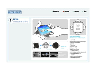 Nutrient design | PPT | Nutrition | Healthy Living