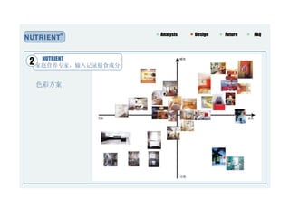 Nutrient design | PPT | Nutrition | Healthy Living