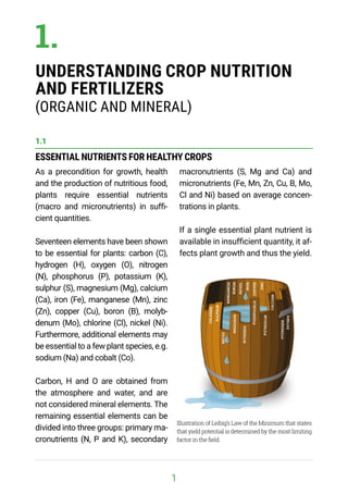 Nutrient management handbook_ifa2016 | PDF
