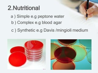 NUTRIENT MEDIA & REQUIREMENTS | PPTX