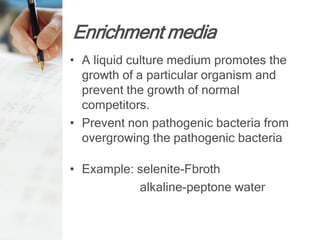 NUTRIENT MEDIA & REQUIREMENTS | PPTX