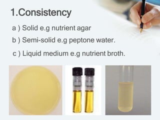 NUTRIENT MEDIA & REQUIREMENTS | PPTX