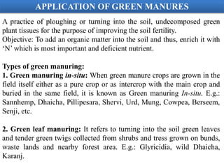 NUTRIENT MANAGEMENT PRACTICES IN ORGANIC FARMING | PPTX