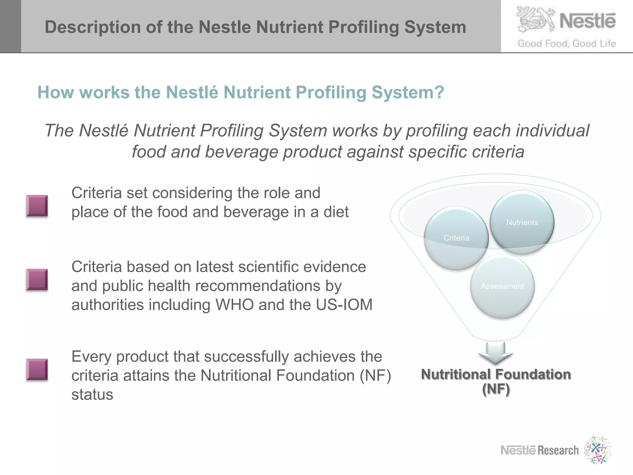 Nutrient Profiling 2012 | PDF