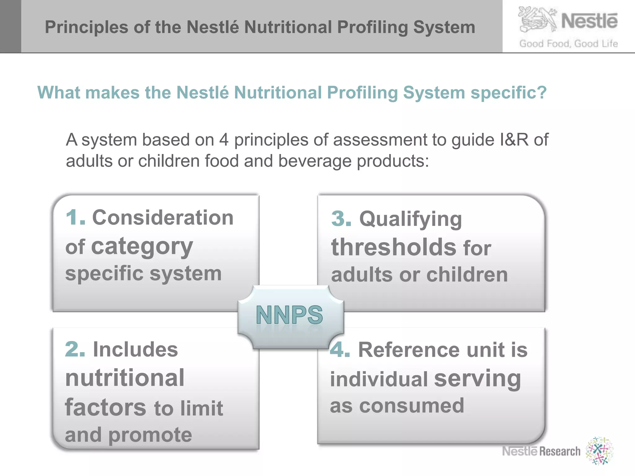 Nutrient Profiling 2012 | PDF