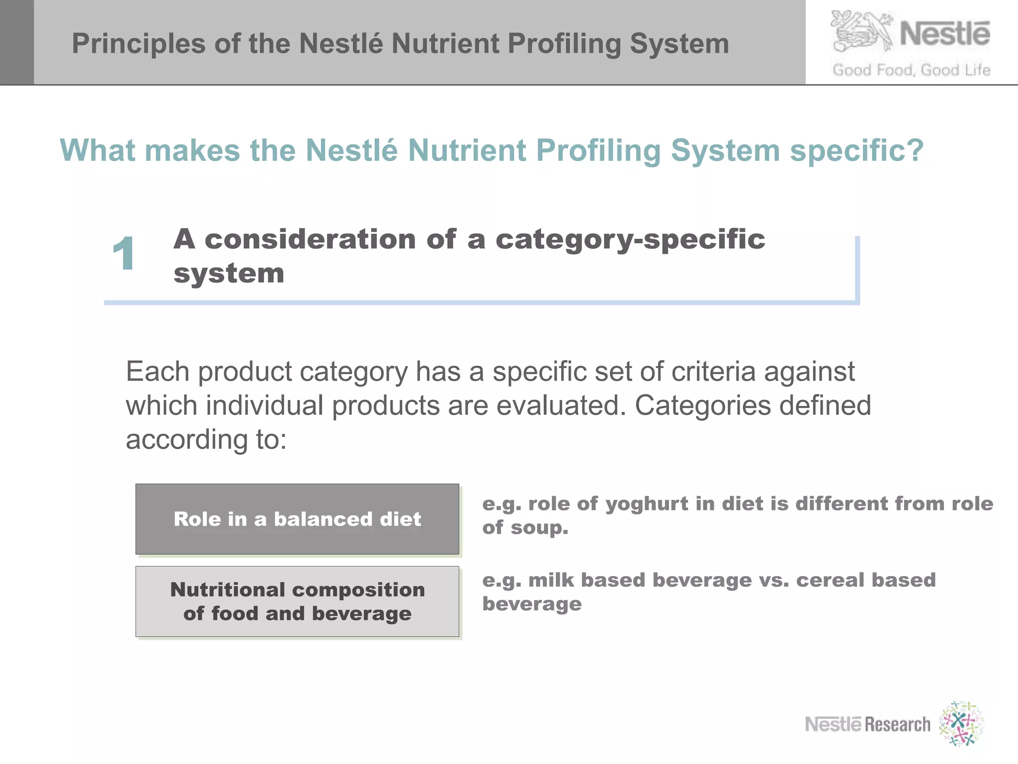 Nutrient Profiling 2012 | PDF