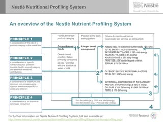 Nutrient Profiling 2012 | PDF